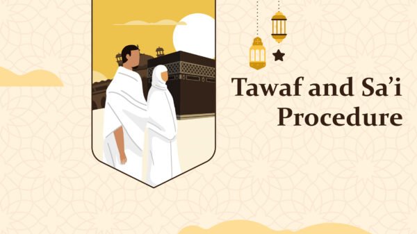 Tawaf and Sa’i Procedure: A Comprehensive Guide - Travel to Jannah